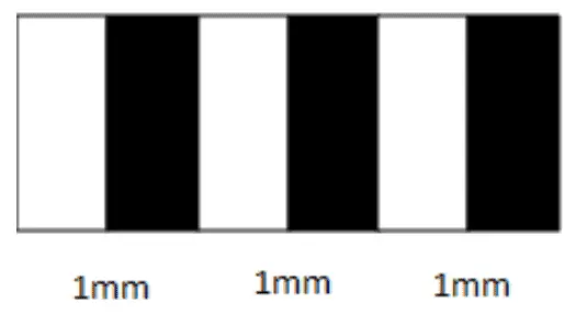 Image quality in drone cameras - beyond the megapixel — ScoutDI